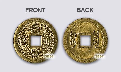 I Ching Coin Method